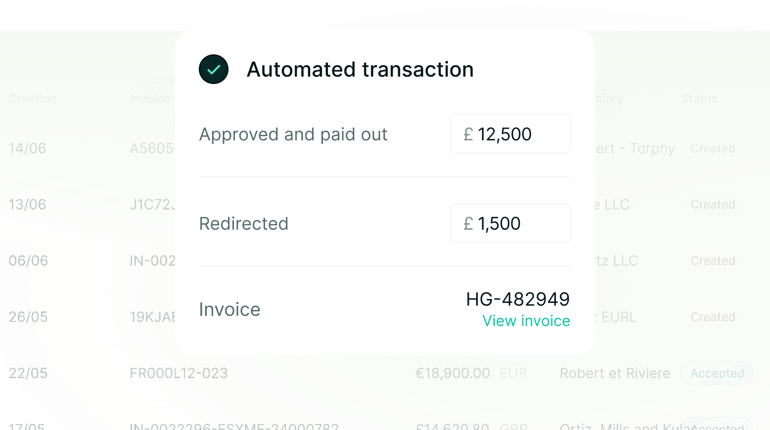 Aria – How it works
